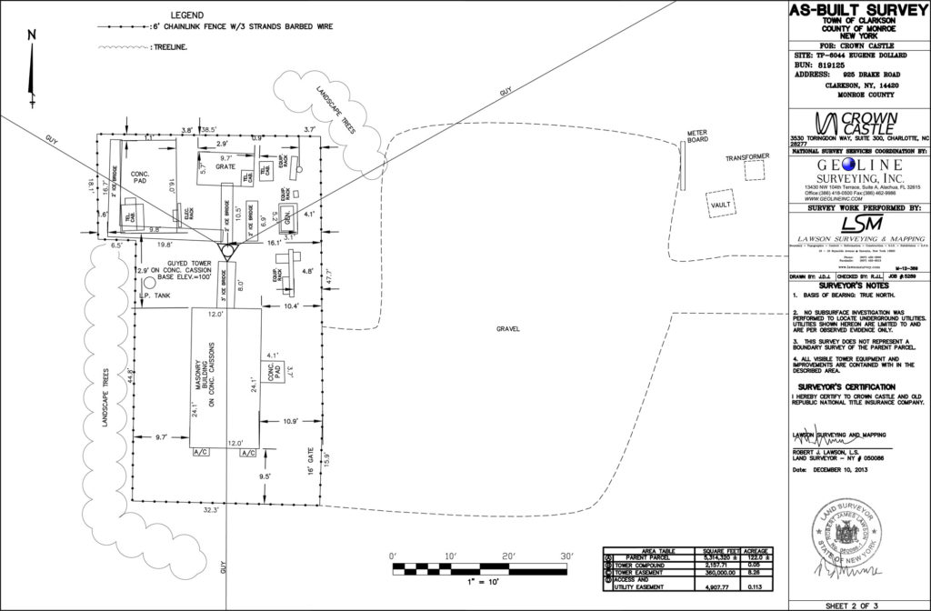 Wireless Site Surveys – Lawson Surveying & Mapping